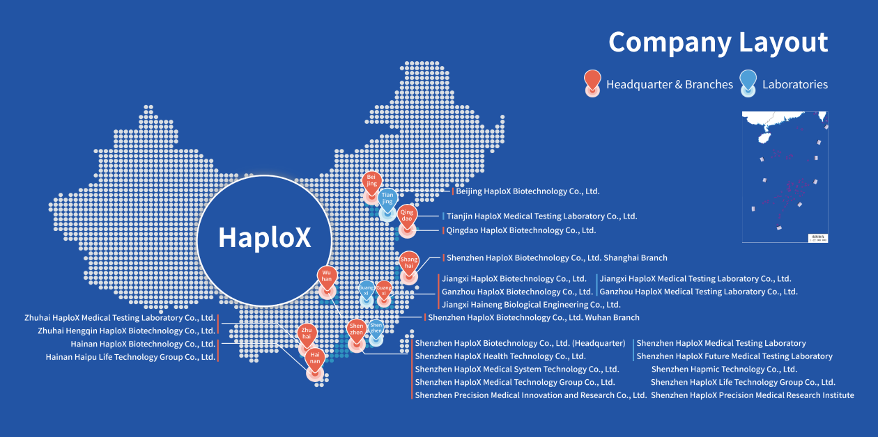 HaploX 海普洛斯